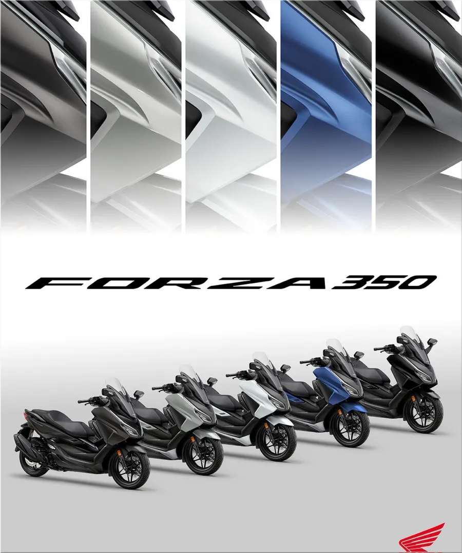 Honda Forza 350: Power, Performance, and Practicality in One Scooter ...